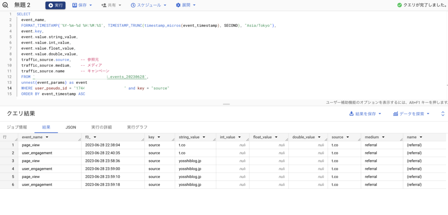 GA4のセッションや参照元について - Yosshi Labo.