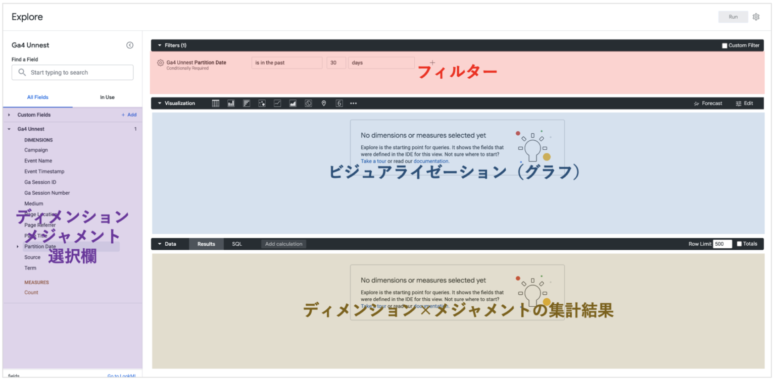 Looker30日間無料で使えるみたいなので使い倒してみた！ # LookML/ダッシュボード編 - Yosshi Labo.